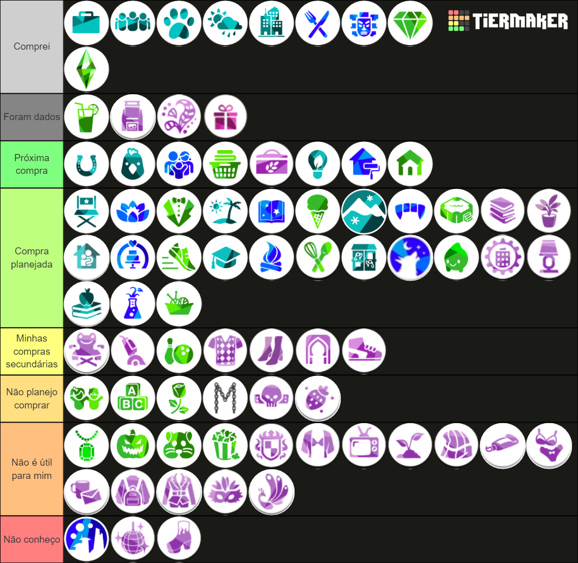Sims 4 packs (Update February 2024, Party / Urban Kits) Tier List (Community Rankings) - TierMaker