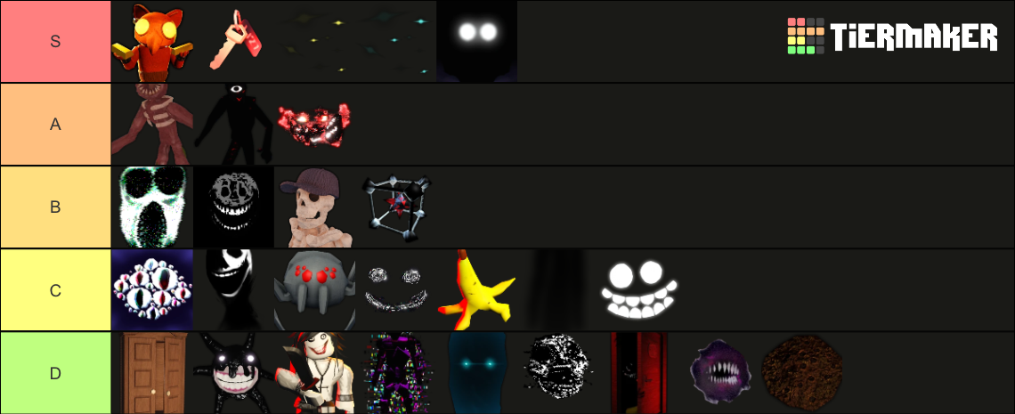 Roblox Doors character (Hotel+ & Super Hard Mode) Tier List (Community ...