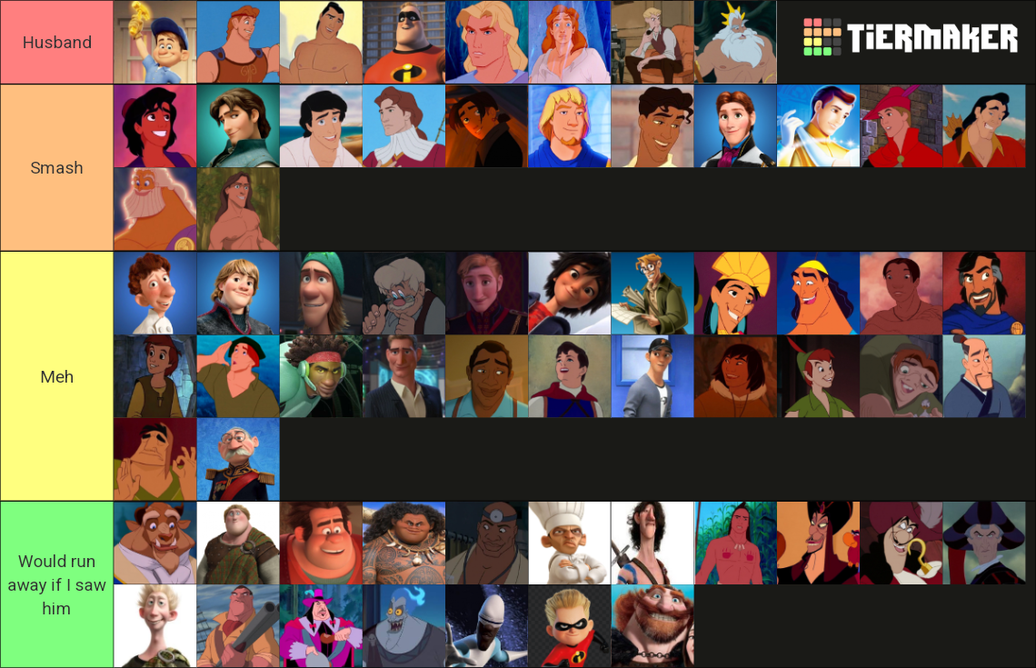 Disney male characters ranking Tier List (Community Rankings) - TierMaker