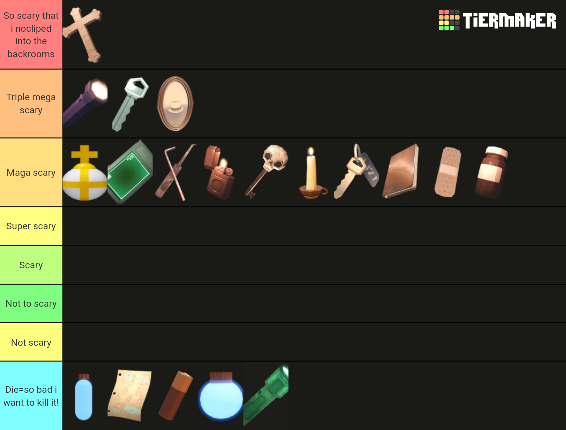 Roblox Doors Items (HOTEL+ & APRIL FOOLS/SUPER HARD MODE) Tier List ...