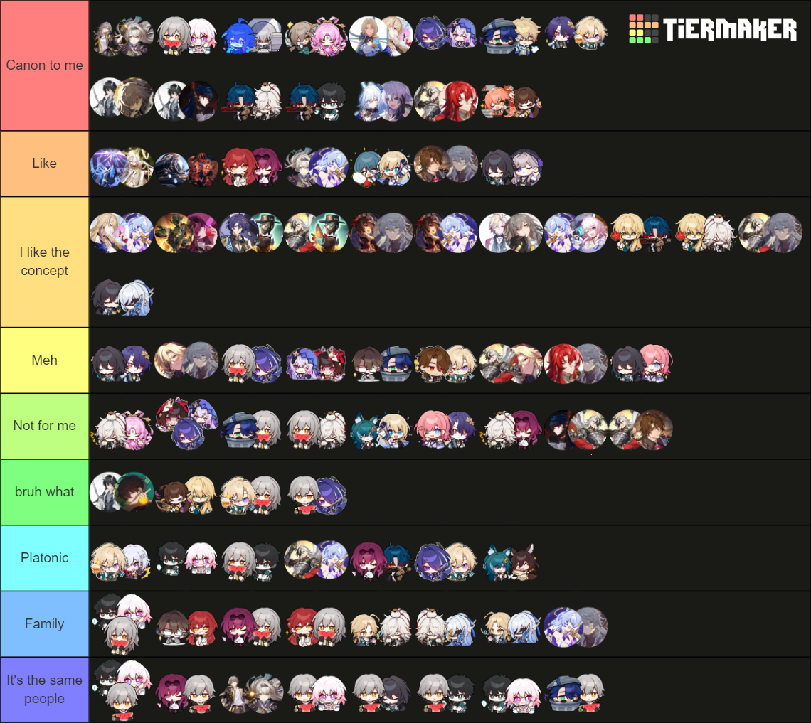 [HSR] Honkai: Star Rail Ships Tierlist (2.1) Tier List (Community ...