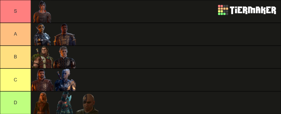 Baldur's Gate 3 All Companions Tier List (Community Rankings) - TierMaker