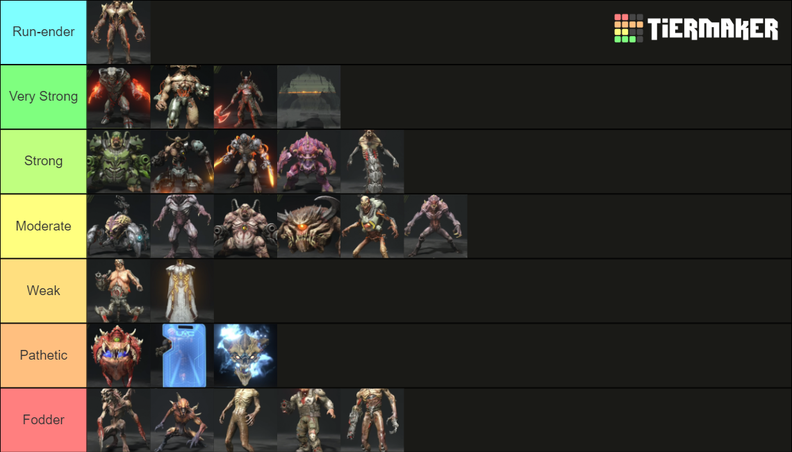 DOOM Eternal Demons Tier List (Community Rankings) - TierMaker