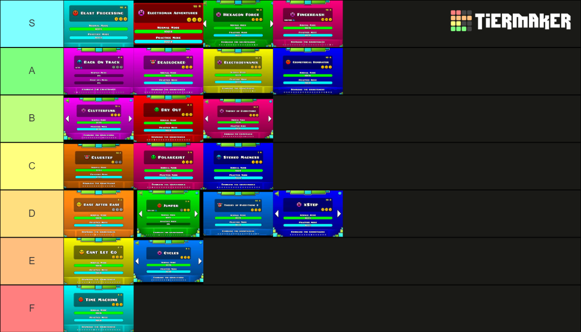 Geometry Dash (GD) Levels Tier List (Community Rankings) - TierMaker