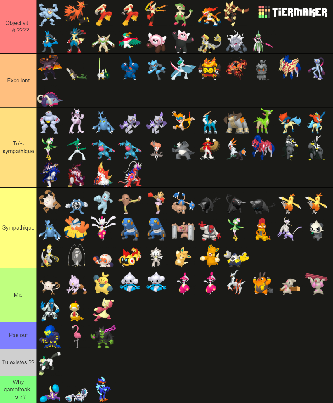 Fighting Type Pokémon (Pokemon) Tier List (Community Rankings) - TierMaker