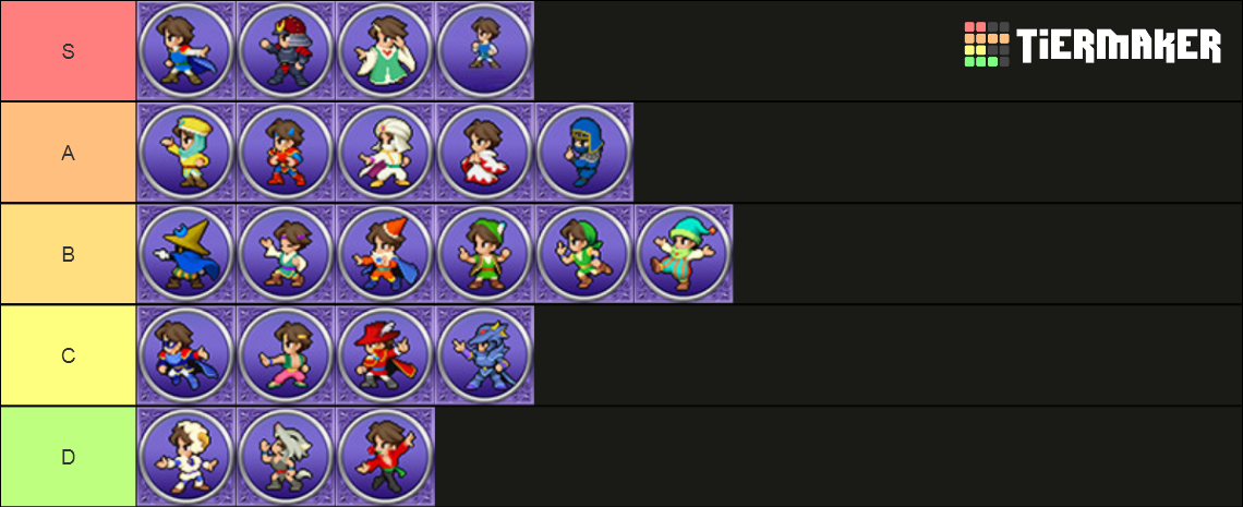 Final Fantasy V Jobs Tier List (Community Rankings) - TierMaker