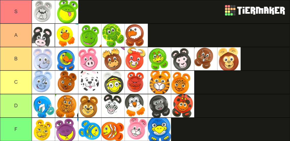 Zoo pals Tier List (Community Rankings) - TierMaker