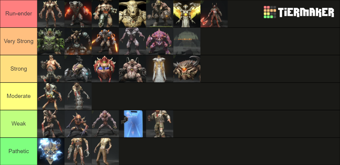 DOOM Eternal Demons Tier List (Community Rankings) - TierMaker