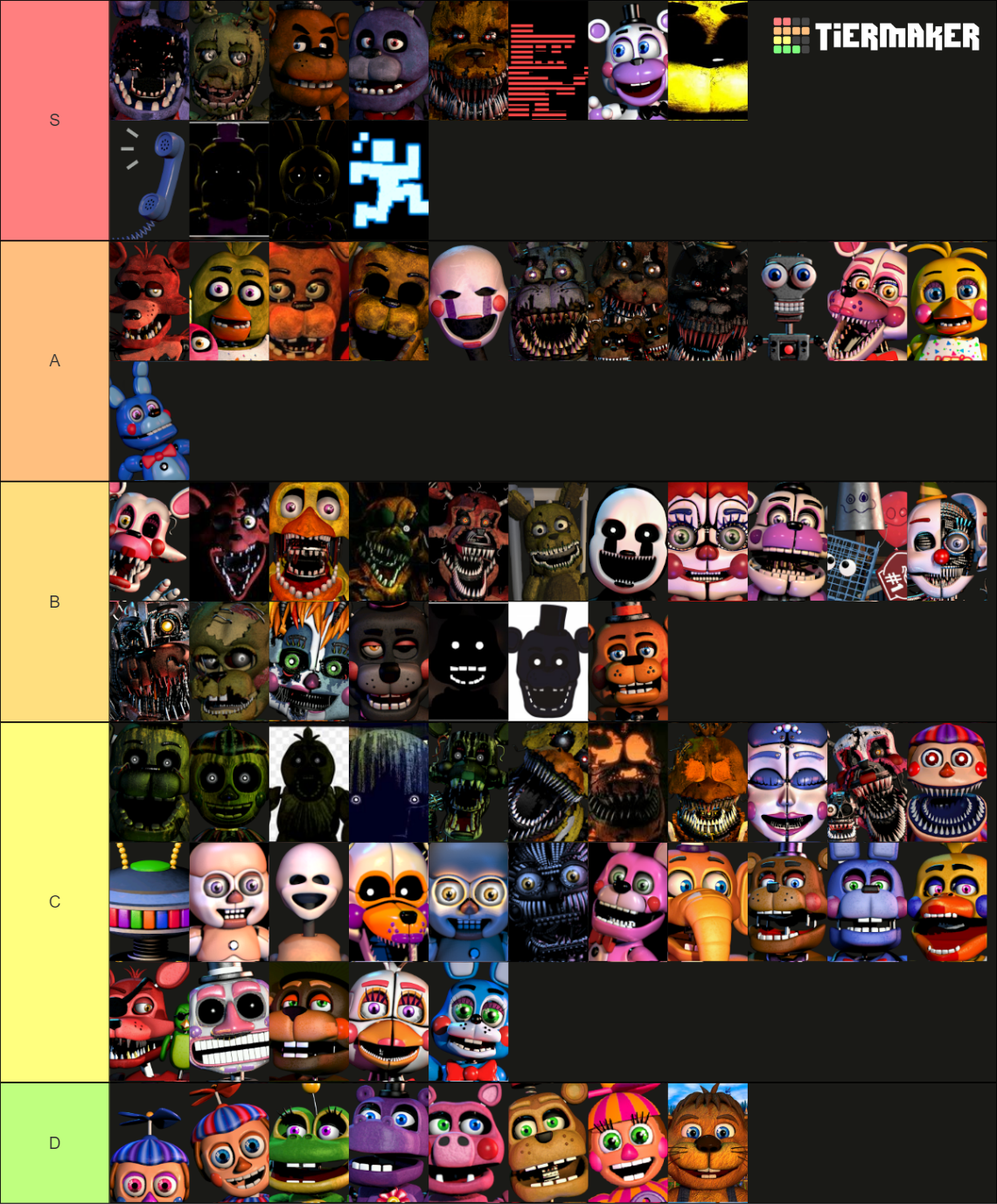 FNaF Characters Tier List (Community Rankings) - TierMaker