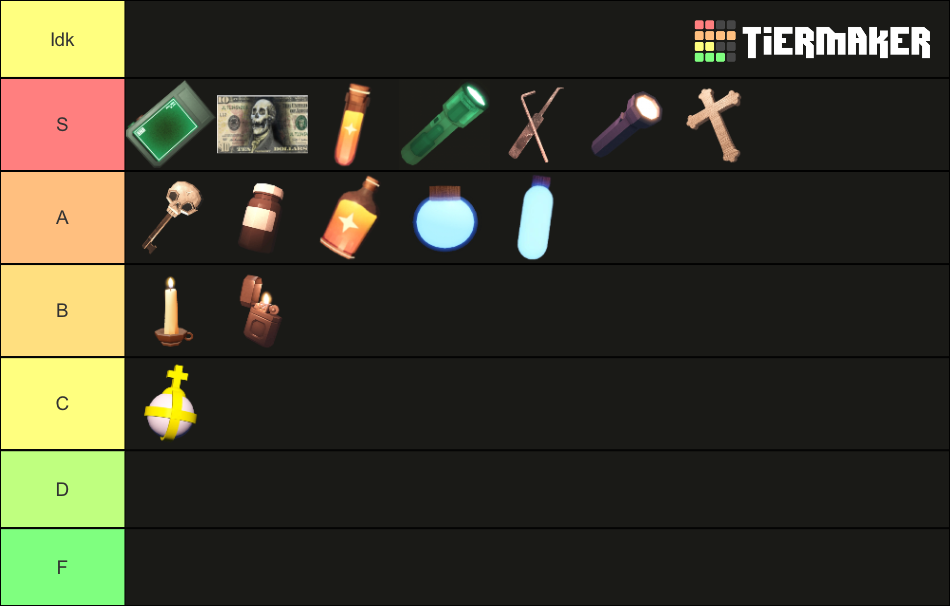 Doors Items (as of Retro Mode) Tier List (Community Rankings) - TierMaker