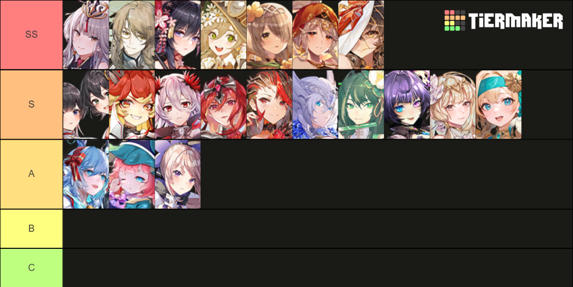 The Legend of Neverland Epic Flower Fairy Maker Tier List (Community ...