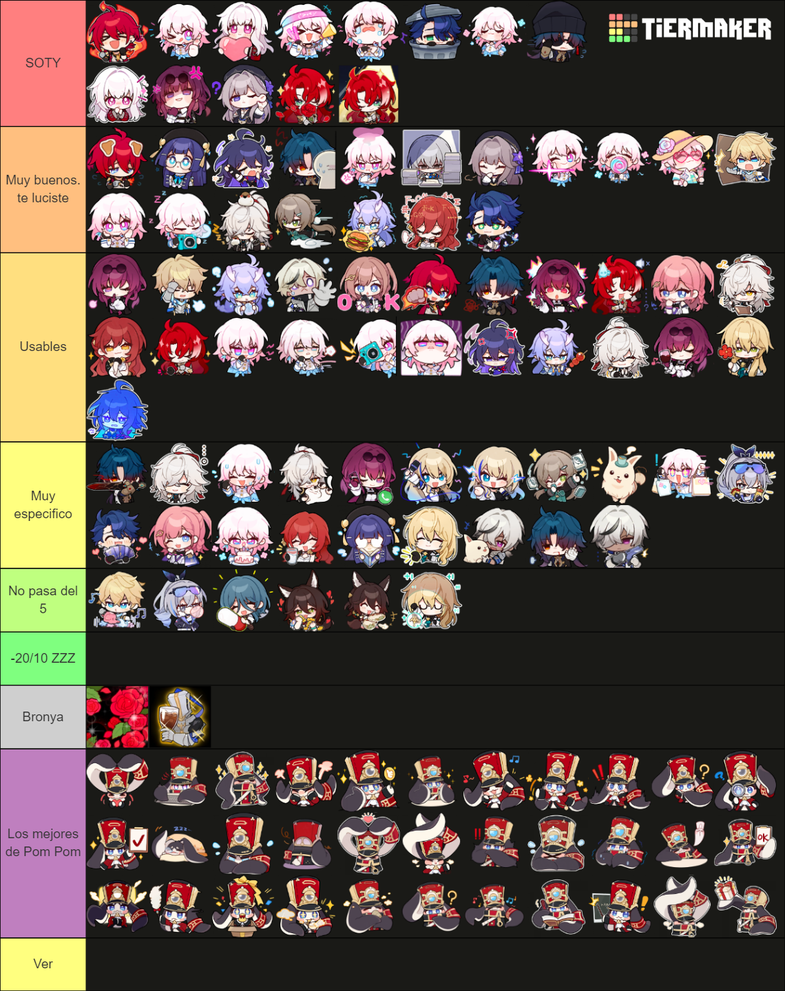 1.0 - 1.6 Honkai Star Rail Sticker Tierlist Tier List (Community ...