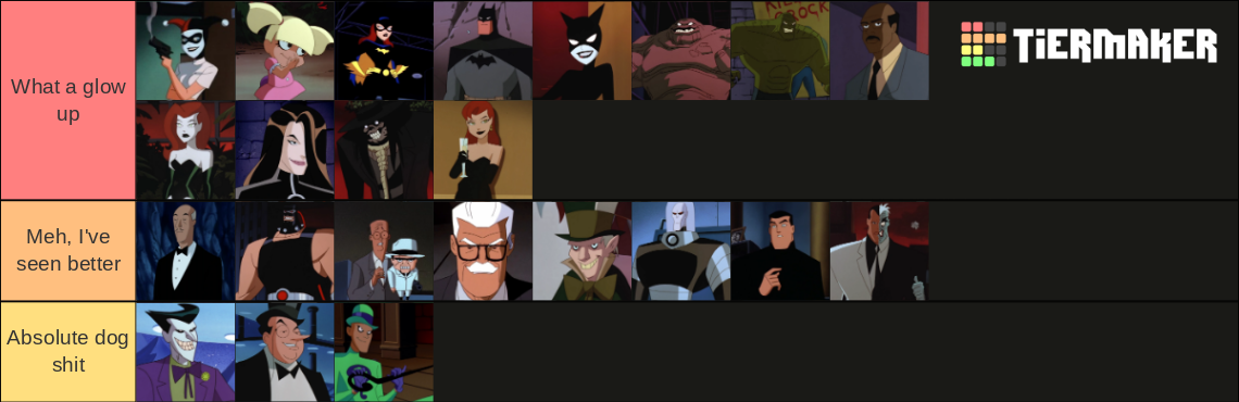 New Batman Adventures Redesigns Tier List (Community Rankings) - TierMaker