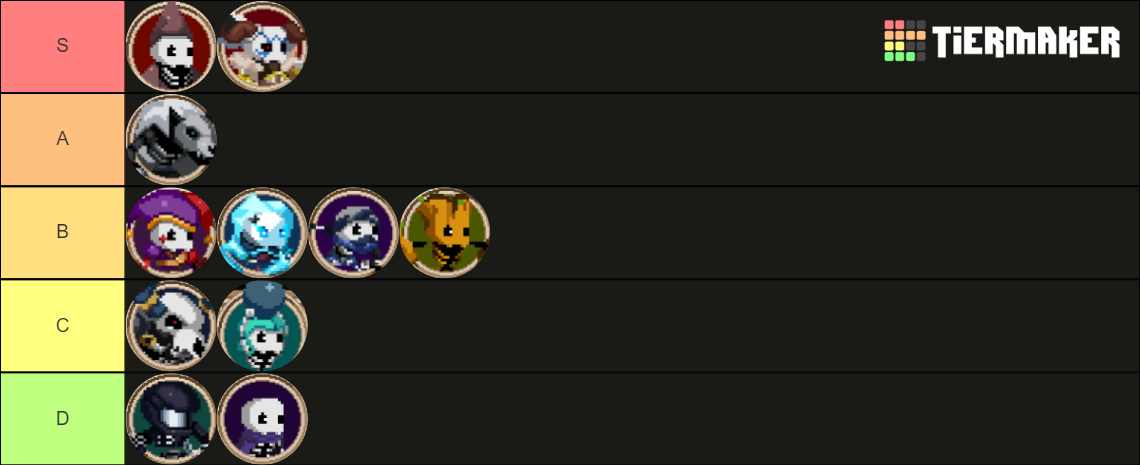 Skul: The Hero Slayer skulls (1.7) Tier List (Community Rankings ...