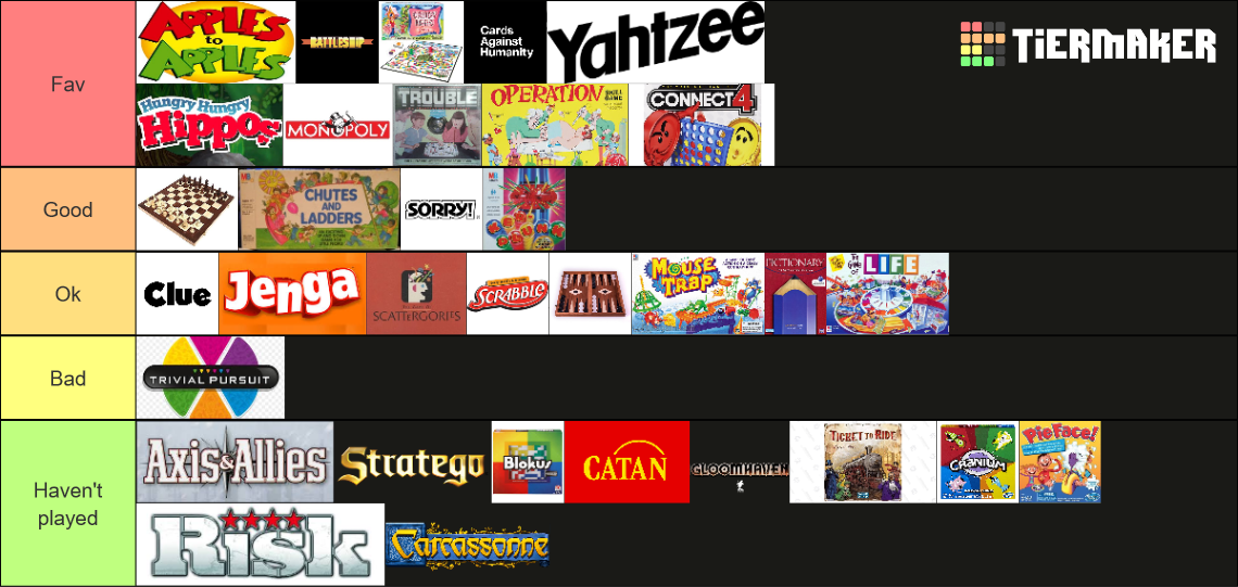 Top Board Games Tier List (Community Rankings) - TierMaker