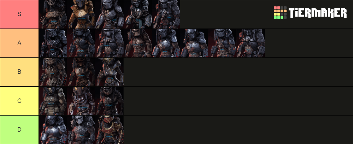 Predator Tier List (Community Rankings) - TierMaker