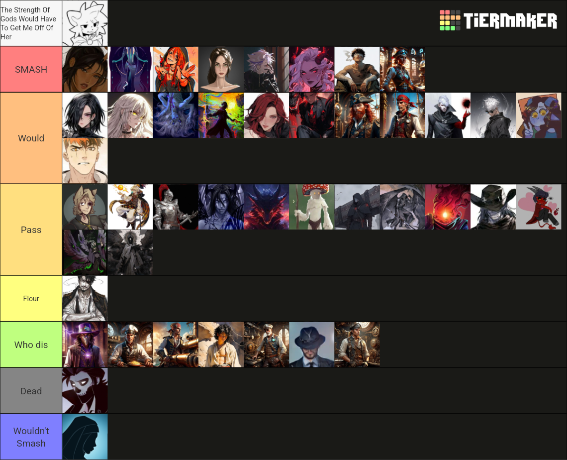 RP Tavern Tier List (Community Rankings) - TierMaker