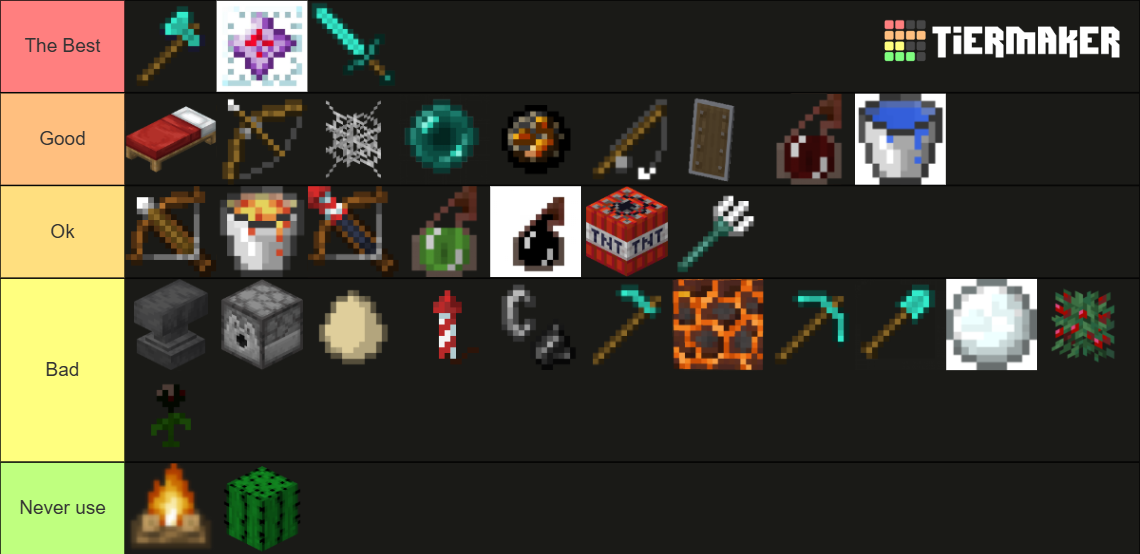 Minecraft Weapon (The best) Tier List (Community Rankings) - TierMaker