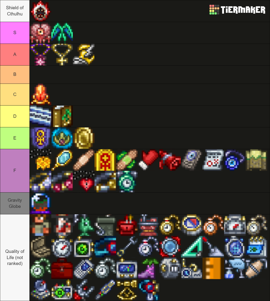 All terraria accessories Tier List (Community Rankings) - TierMaker
