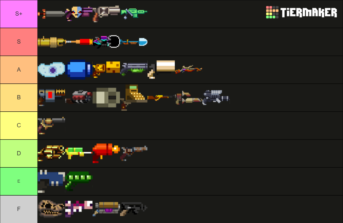 Enter the Gungeon: All Guns - High Resolution Tier List (Community ...
