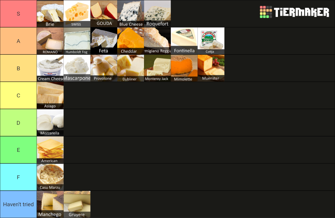 Cheeses Tier List (Community Rankings) - TierMaker