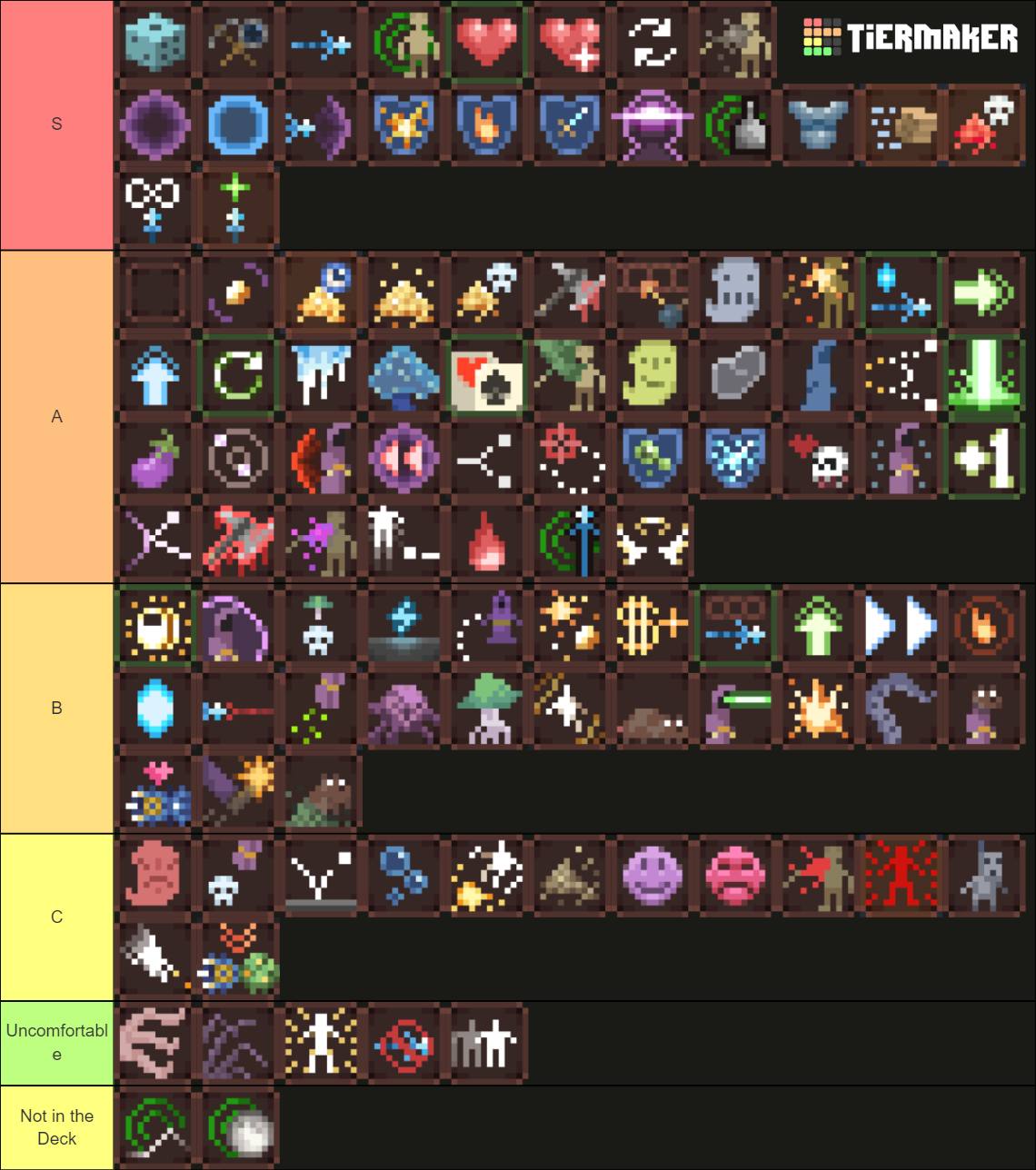 Noita - 106 Perks - Complete final set Tier List (Community Rankings) - TierMaker