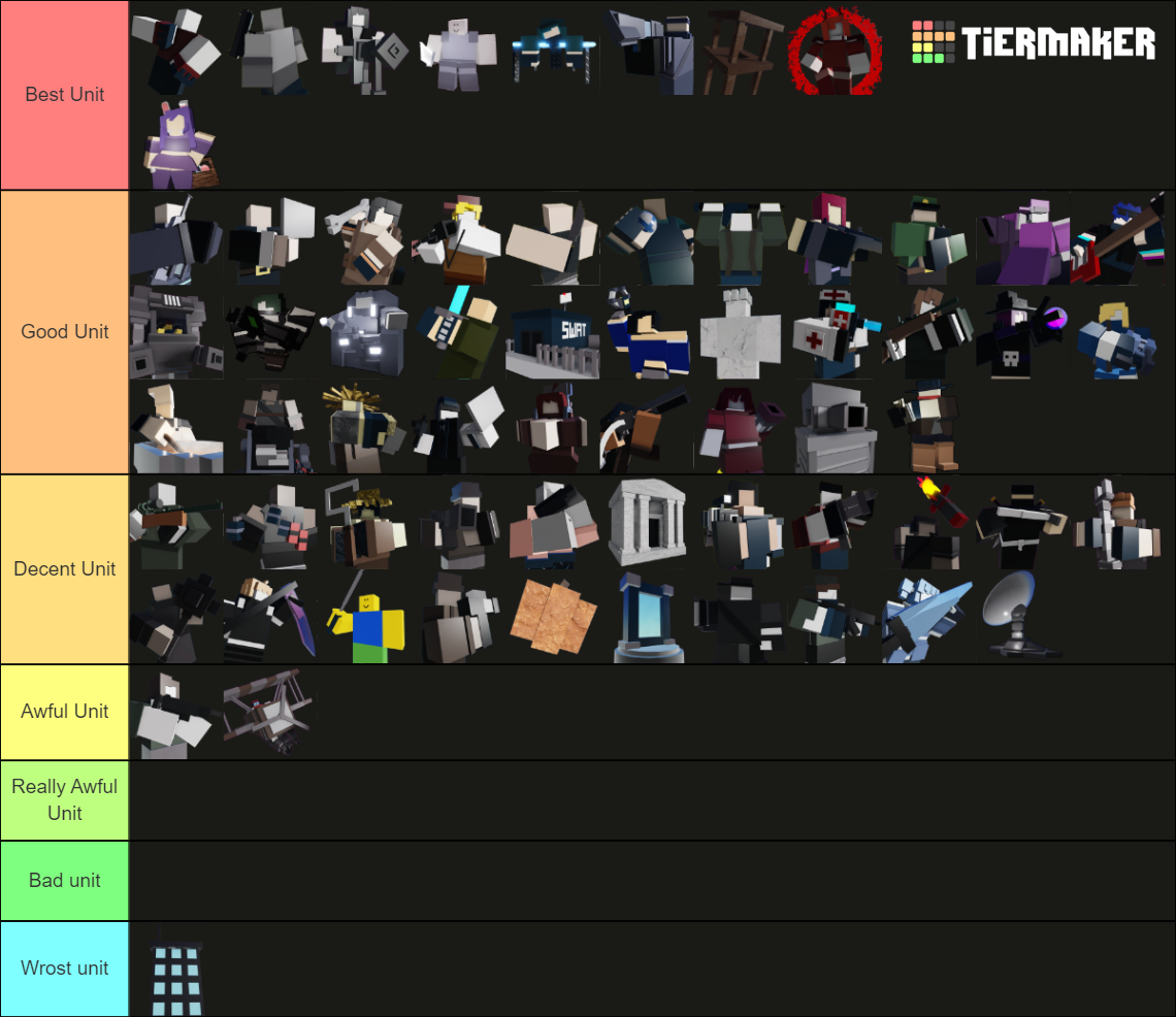 World Tower Defense Units Tierlist V1 10 Tier List Community Rankings