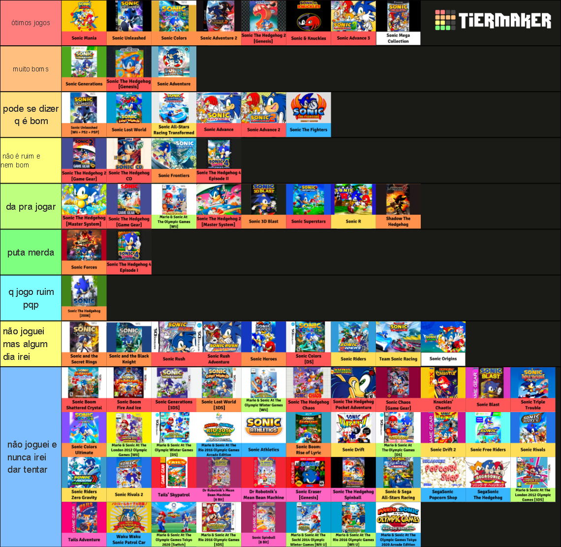 230+ Sonic Games (Easy To Read) Tier List (Community Rankings) - TierMaker