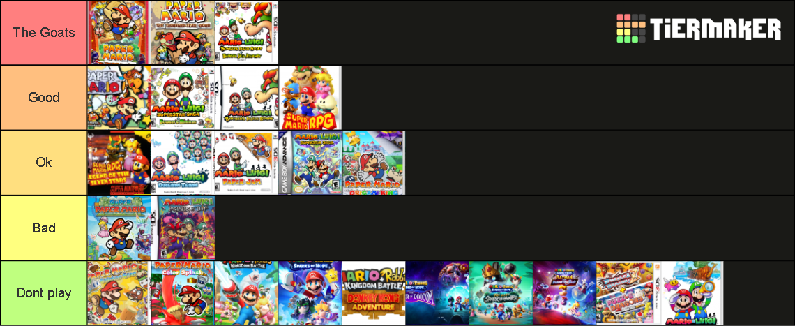 Every Mario RPG Tier List (Community Rankings) - TierMaker Every Mario RPG Tier List (Community Rankings) - TierMaker