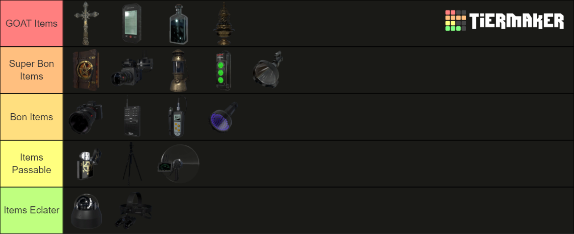 PHASMOPHOBIA ITEMS TIER LIST Tier List (Community Rankings) - TierMaker