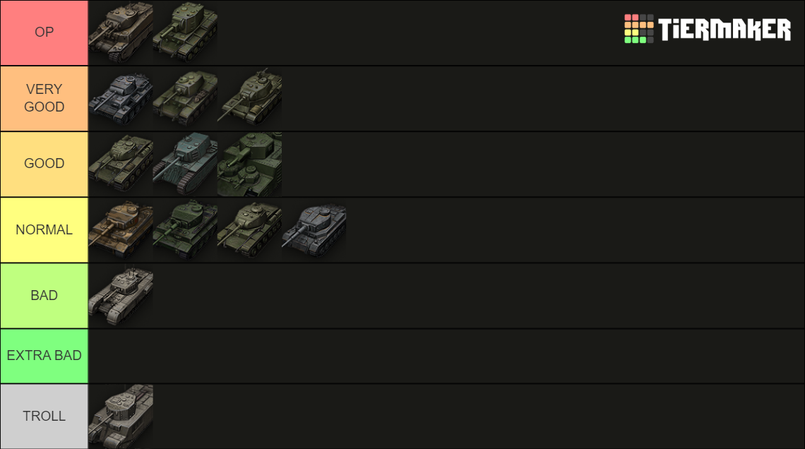 WoT Tier 6 tanks Tier List (Community Rankings) - TierMaker