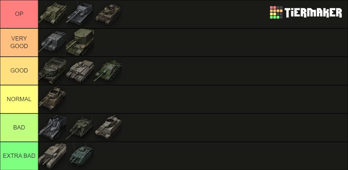 WoT Tier 6 tanks Tier List (Community Rankings) - TierMaker