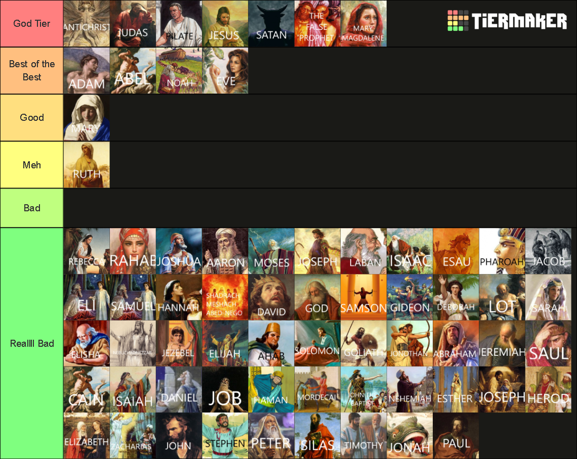 Bible Characters Ranking Tier List (Community Rankings) - TierMaker