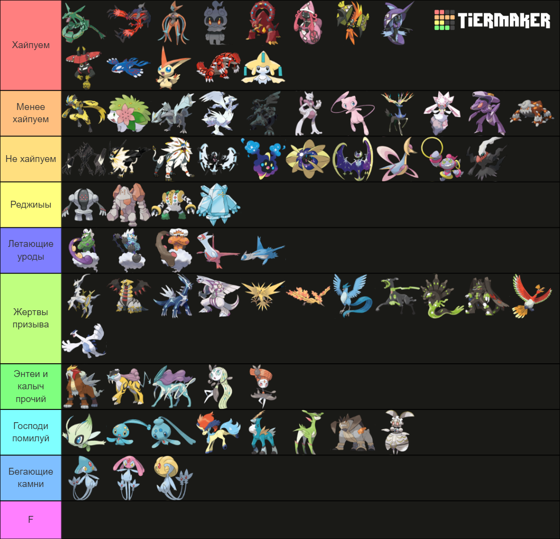 All Legendary Pokemon Tier List (Community Rankings) - TierMaker