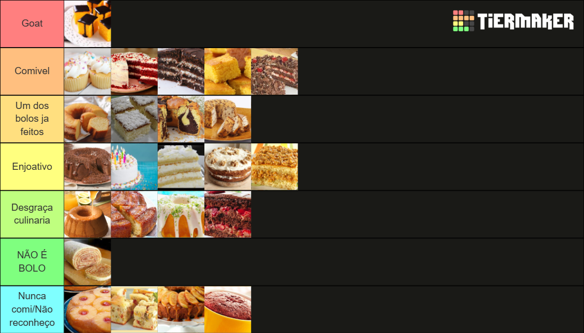 Tipos/sabores de bolo Tier List (Community Rankings) - TierMaker