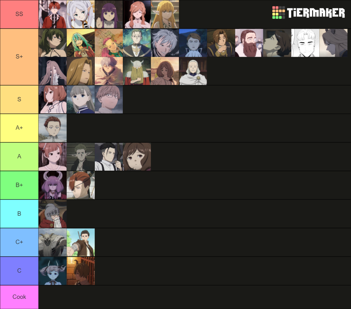Frieren all characters tierlist Tier List (Community Rankings) - TierMaker