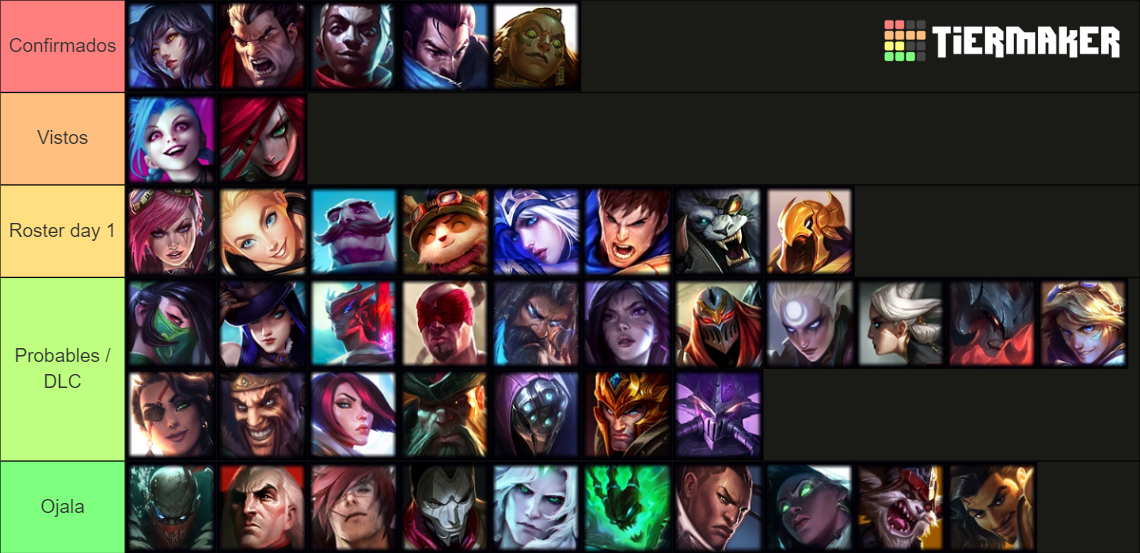 2XKO Roster Tier List (Community Rankings) - TierMaker