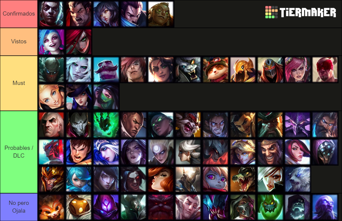 2XKO Roster Tier List (Community Rankings) - TierMaker