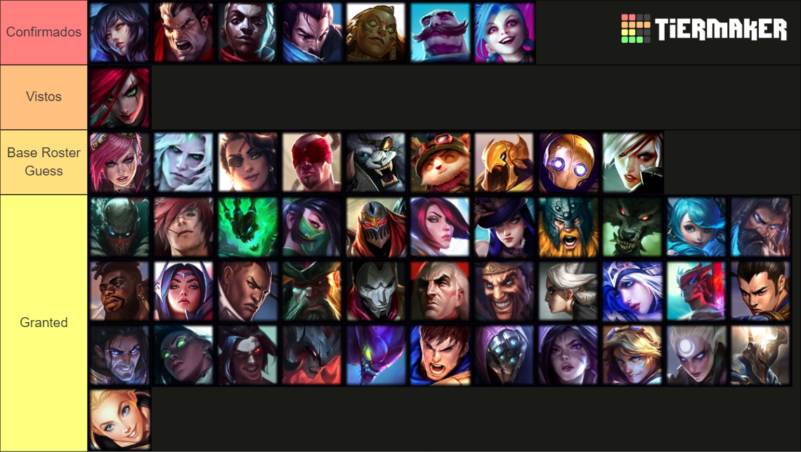 2XKO Roster Tier List (Community Rankings) - TierMaker