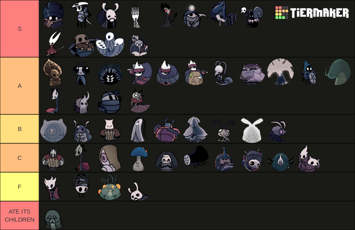 Hollow Knight NPCs Tier List (Community Rankings) - TierMaker
