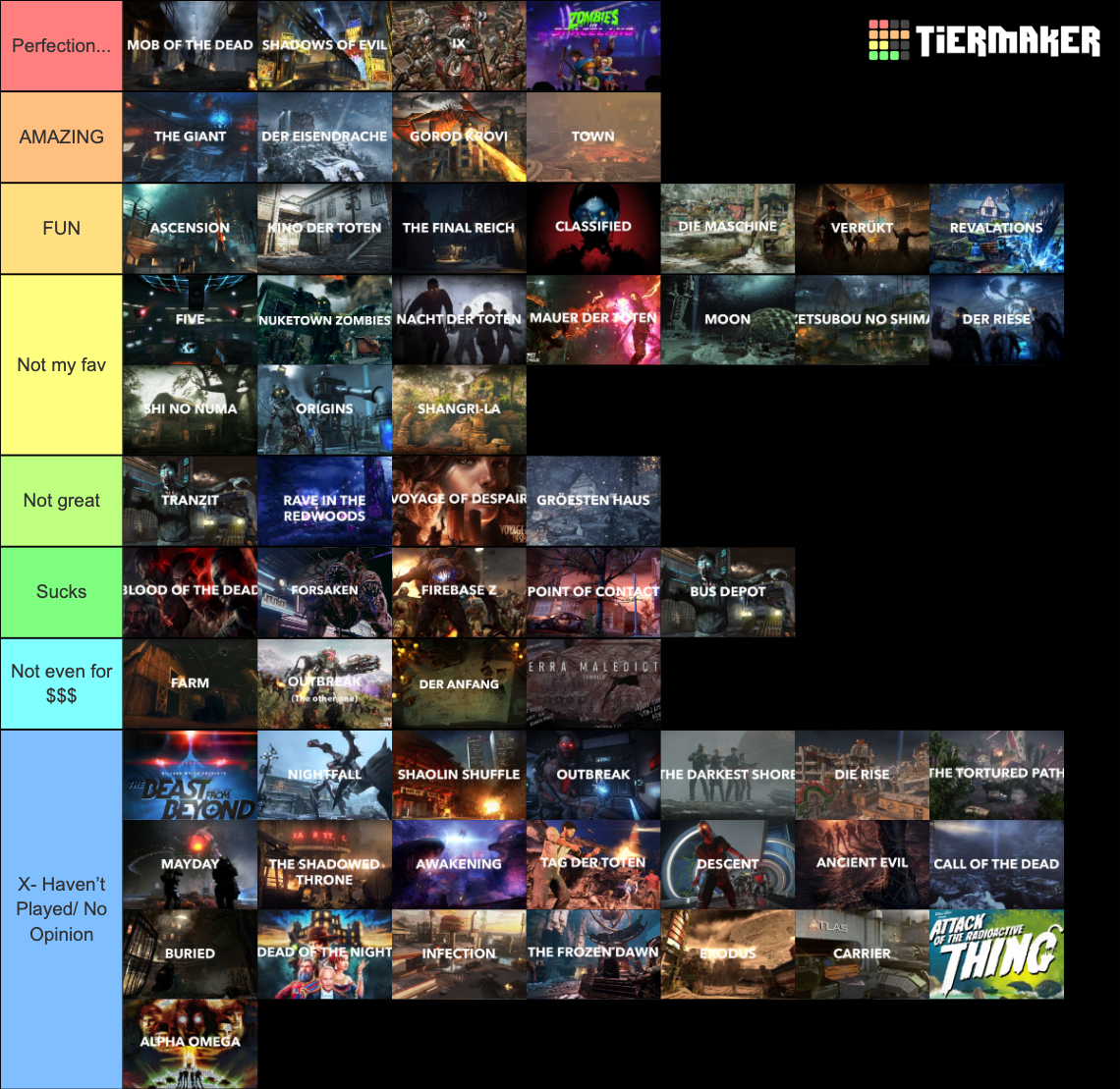 COD Zombies Maps + More (As of 4/2022) Tier List (Community Rankings ...