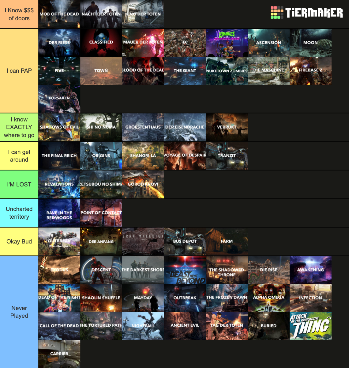 COD Zombies Maps + More (As of 4/2022) Tier List (Community Rankings ...