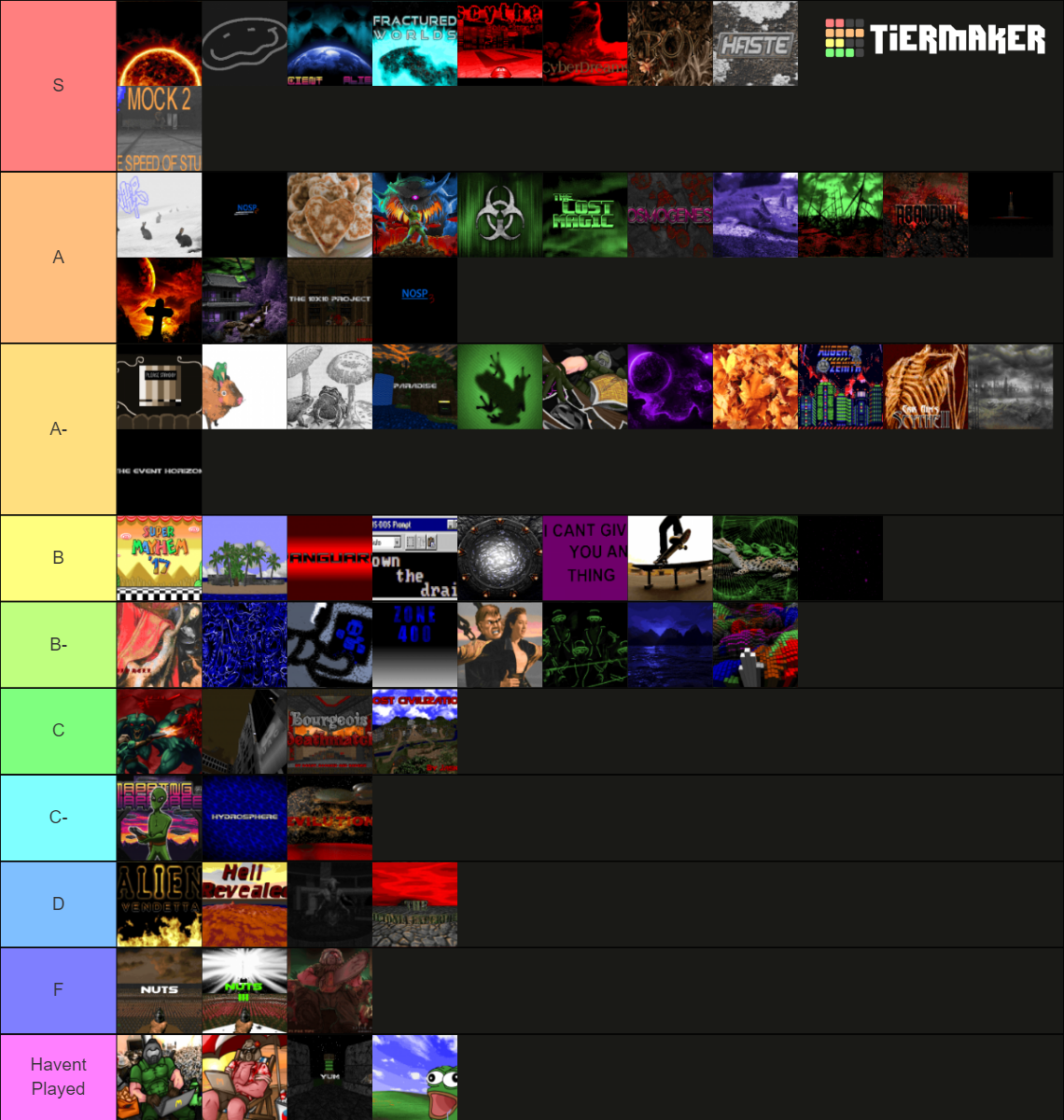 Ultimate Doom WAD List Tier List (Community Rankings) - TierMaker