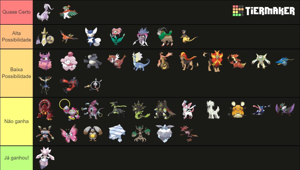All Gen 6 Pokemon (Kalos) Tier List (Community Rankings) - TierMaker