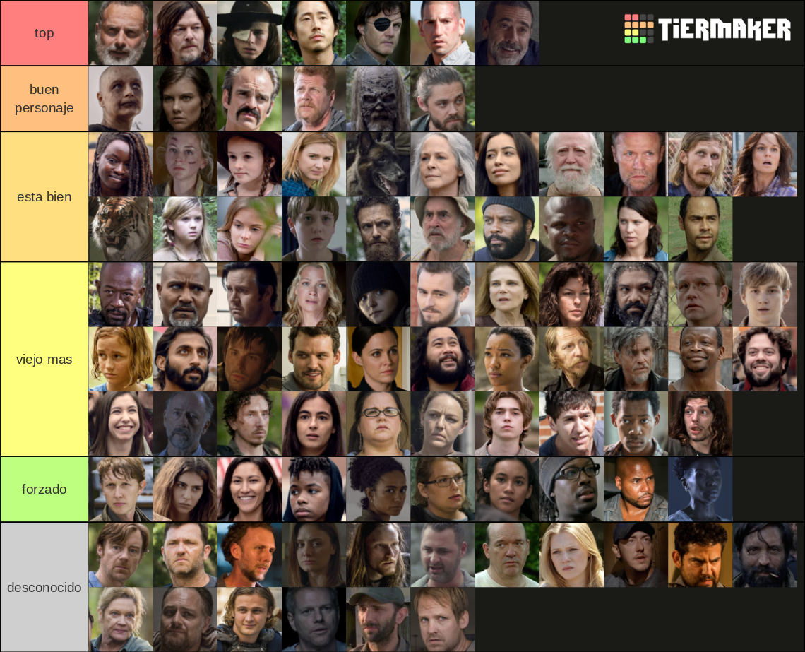 The Walking Dead TV characters Tier List (Community Rankings) - TierMaker