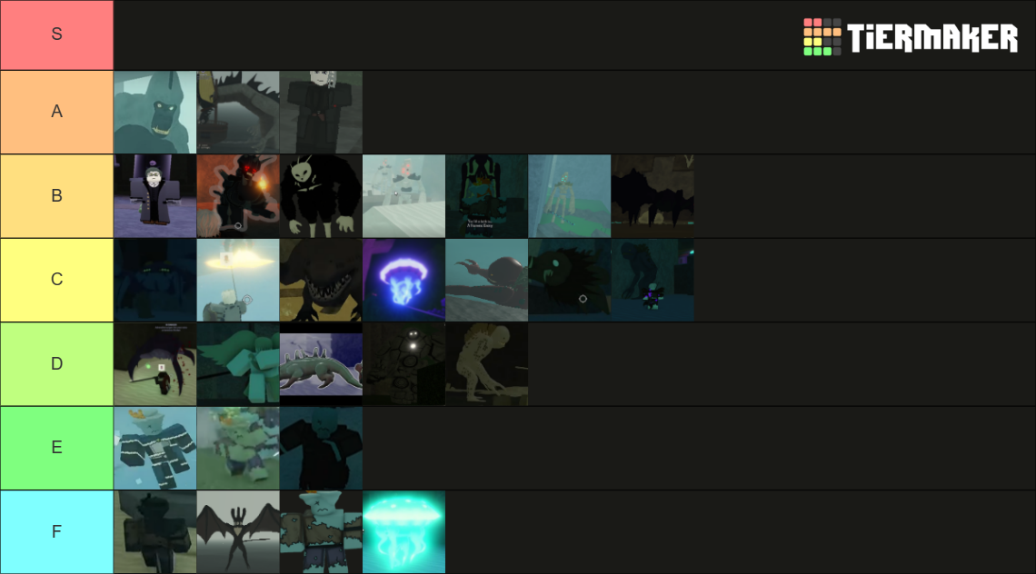 Deepwoken Monsters Difficulty Tier List (Community Rankings) - TierMaker