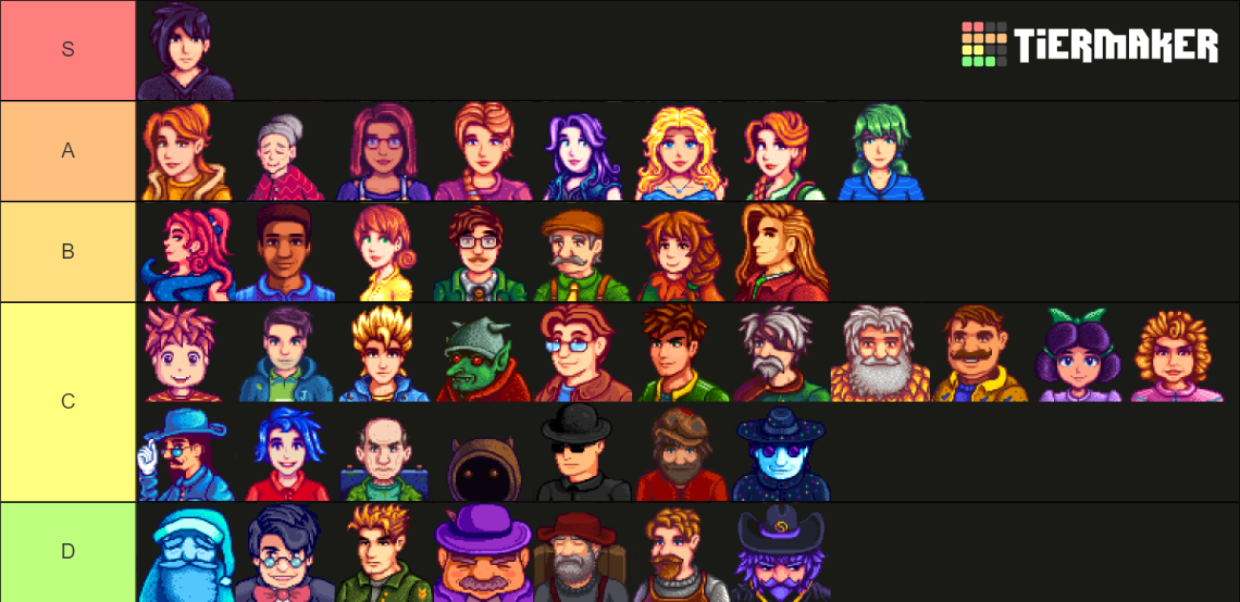 Stardew Valley Characters Tier List (Community Rankings) - TierMaker