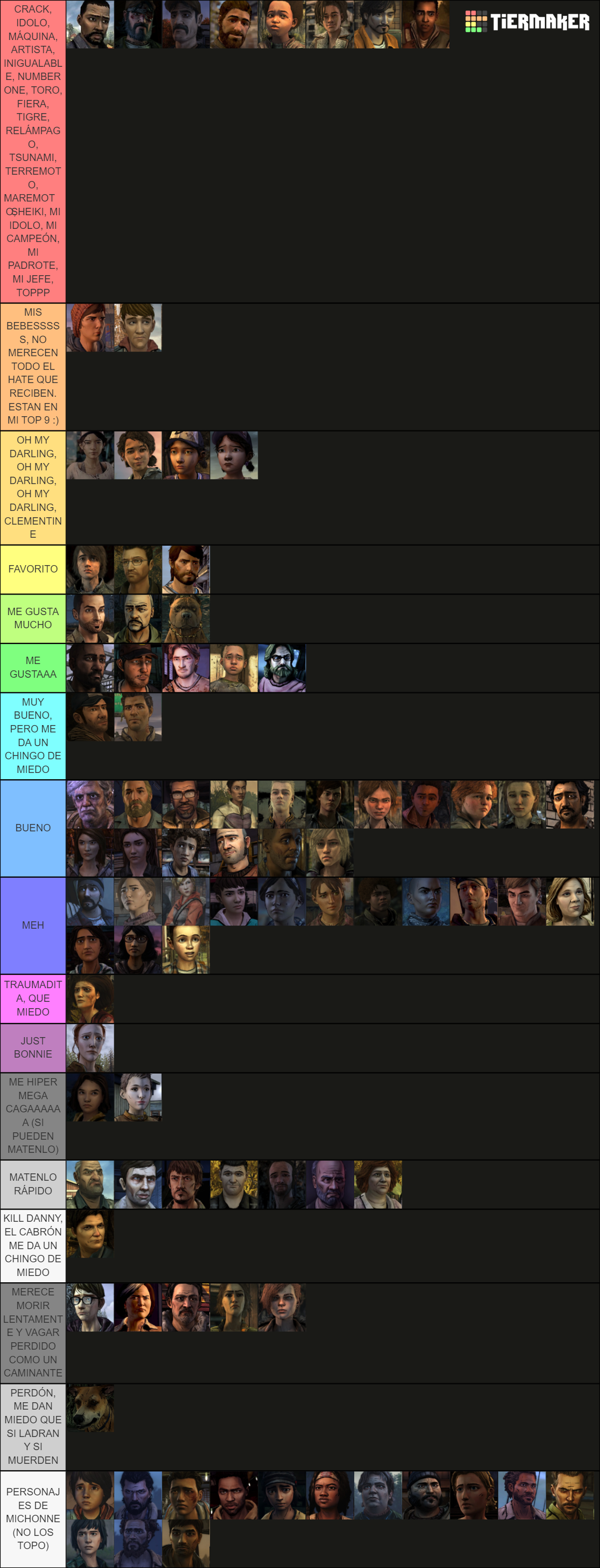 All TWDG Characters Tier List (Community Rankings) - TierMaker