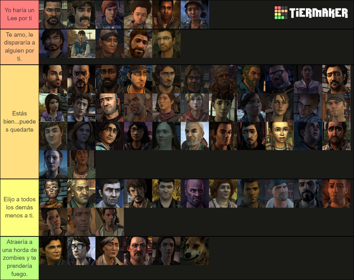 The Walking Dead Video Game Characters Tier List (Community Rankings) - TierMaker