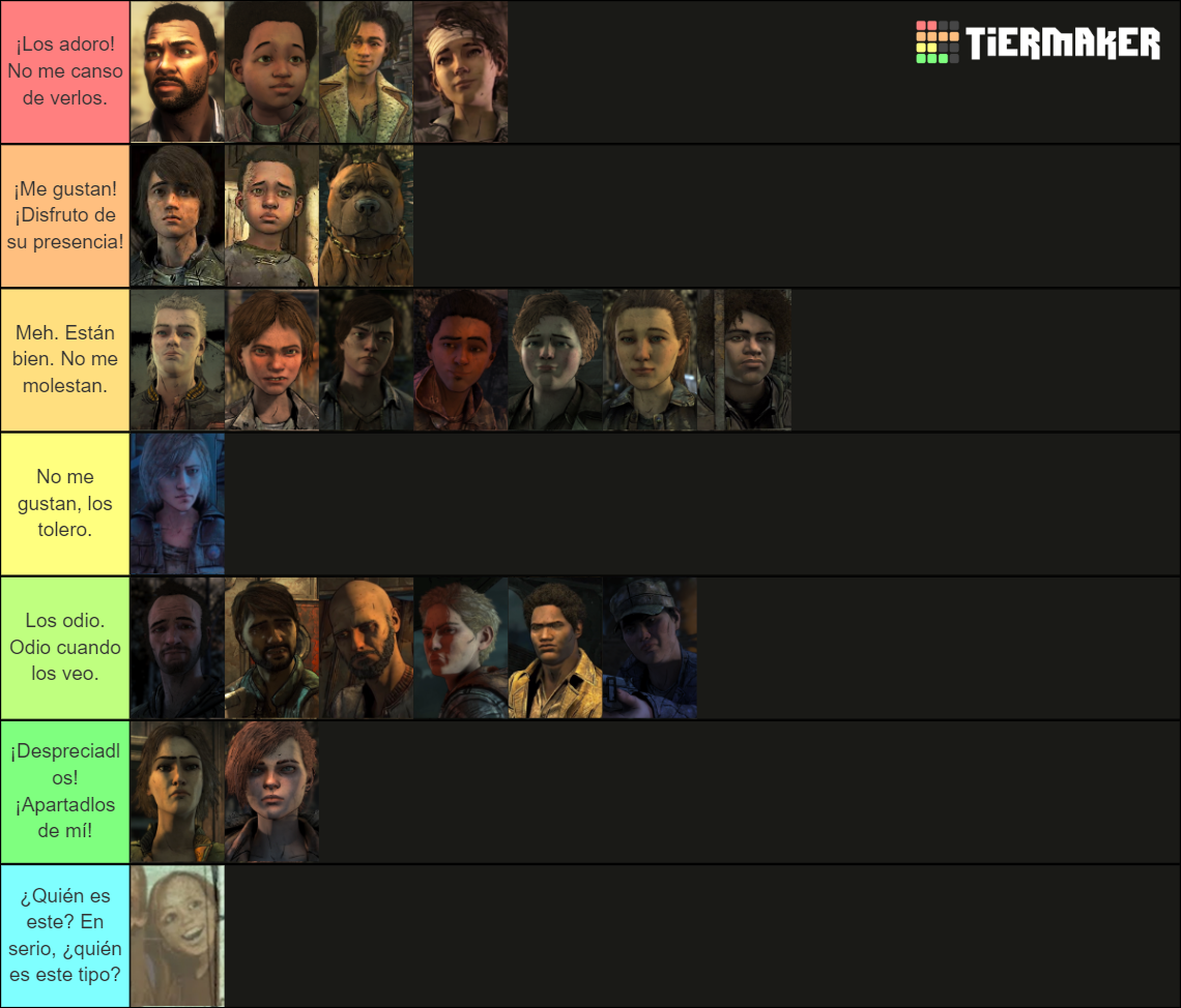 TWDG Season 4 Character TierList Tier List (Community Rankings) - TierMaker